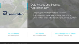 Database as code in Devops - DBを10分間で1000個構築するDB仮想化テクノロジーとは？(Adam) | PDF