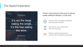 Database as code in Devops - DBを10分間で1000個構築するDB仮想化テクノロジーとは？(Adam) | PDF