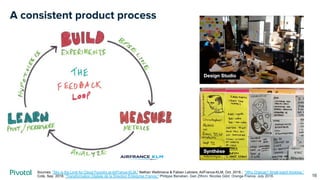 Better Software is Better than Worse Software - Michael Coté (Istanbul) | PDF