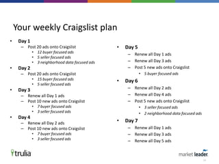 30 minutes of Craigslist: Steps for posting buyer and seller ads | PPT