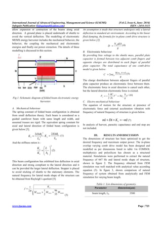 modeling and characterization of mems electrostatic energy harvester | PDF
