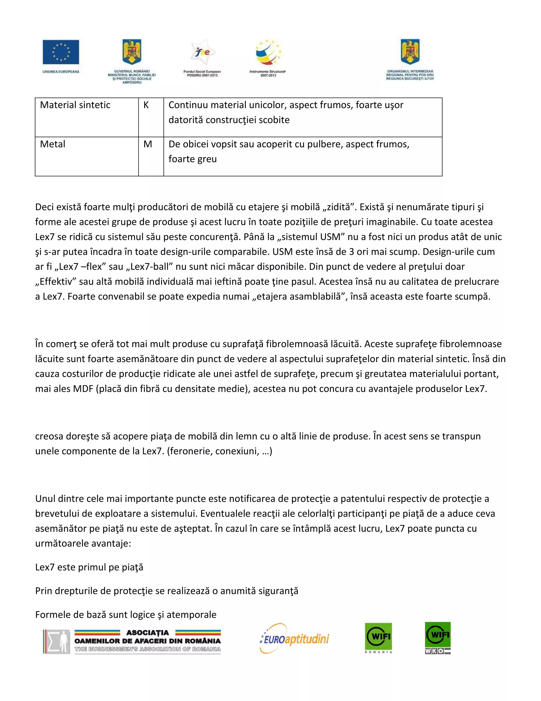 3 0 model plan de afaceri | PDF