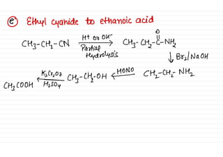 30 Most Important Organic Conversions.pdf