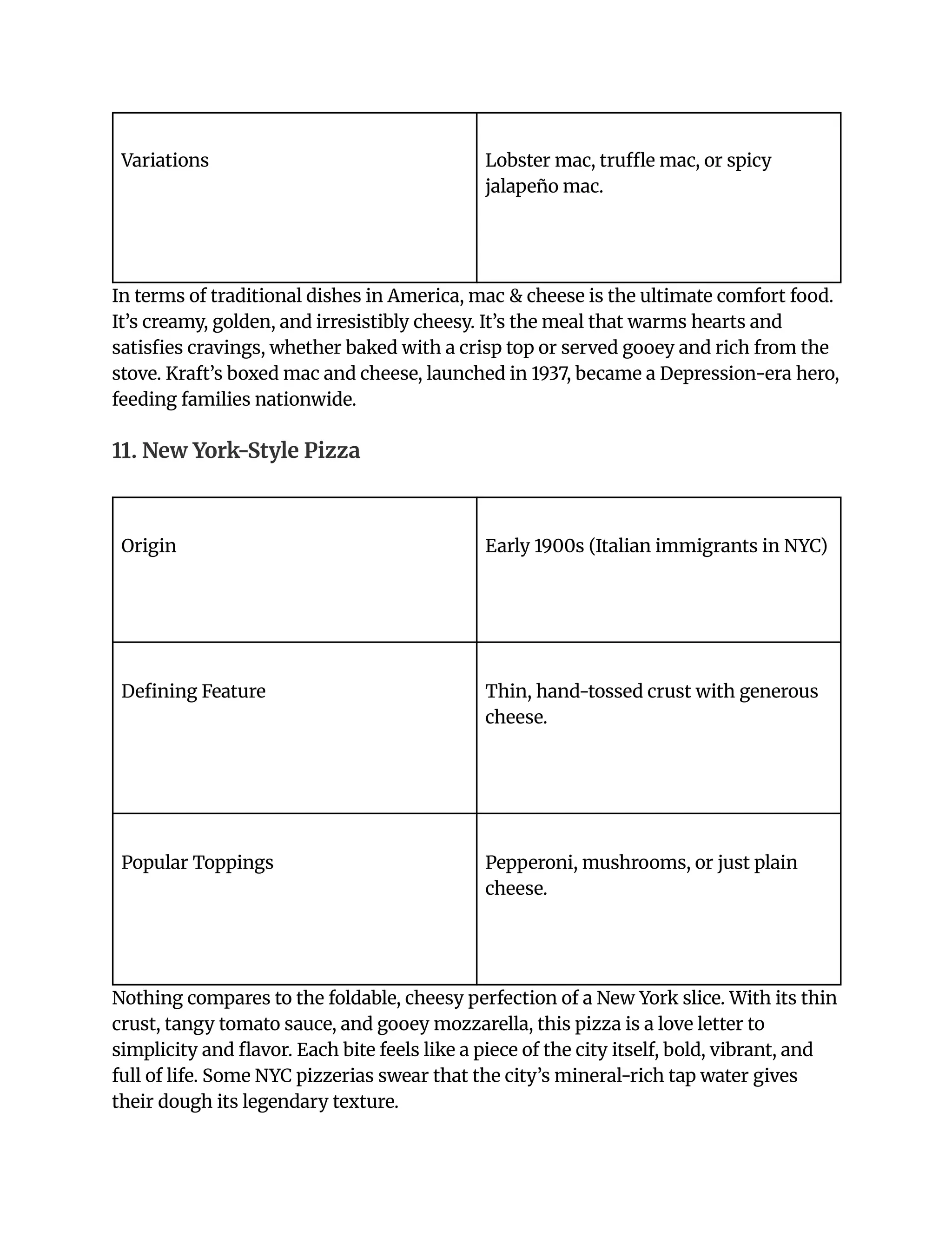 30 Mouthwatering Traditional Dishes In America Every Foodie Must Try.pdf