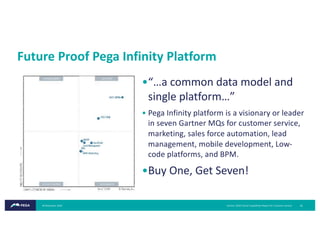 November 2018 Analyst Summary Report | PDF
