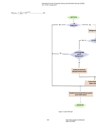 Performance Enhancement for Quality Inter-Layer Scalable Video Coding | PDF