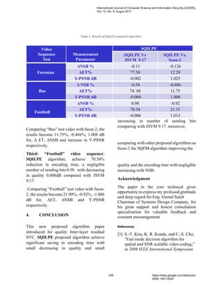 Performance Enhancement for Quality Inter-Layer Scalable Video Coding
