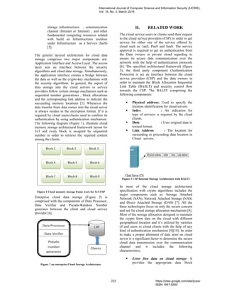 Implementation of Secure Cloud data Storage –Data Transaction by Using an Orthogonal Hand ...