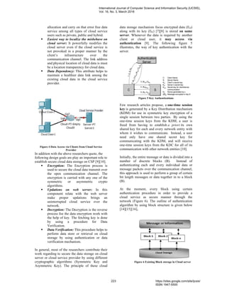Implementation of Secure Cloud data Storage –Data Transaction by Using an Orthogonal Hand ...