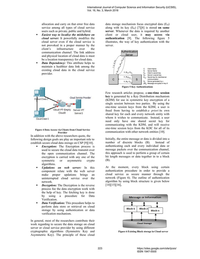 Implementation Of Secure Cloud Data Storage Data Transaction By Using An Orthogonal Hand