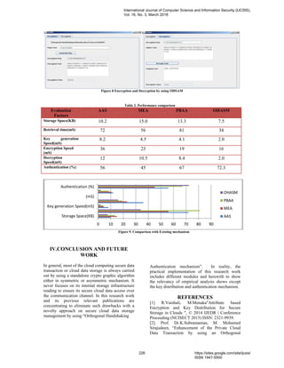 Implementation of Secure Cloud data Storage –Data Transaction by Using an Orthogonal Hand ...