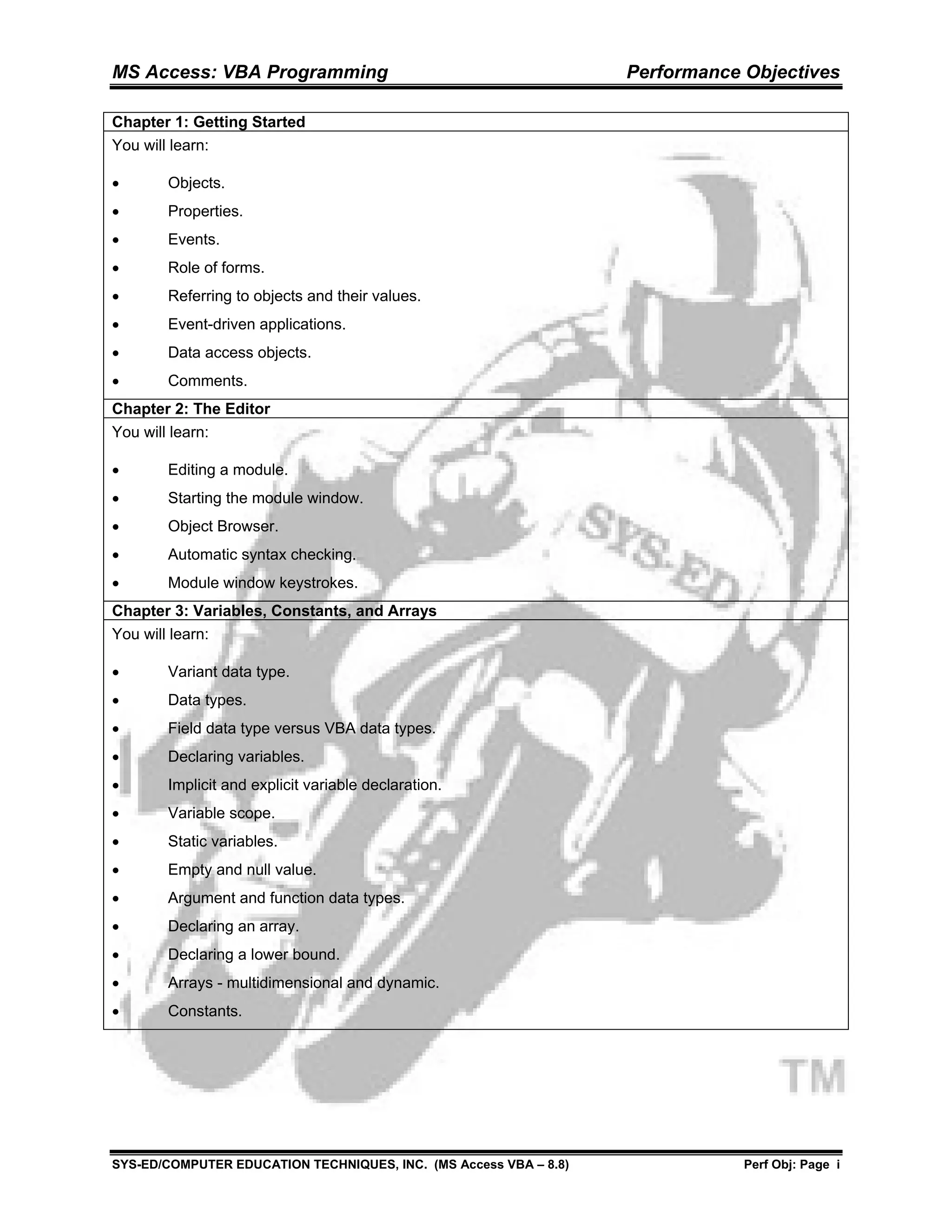 30 Perfms~access~vba~programming Pdf