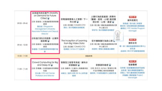 30 分鐘學會實作 Python Feature Selection | PPT
