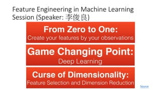 30 分鐘學會實作 Python Feature Selection | PPTX