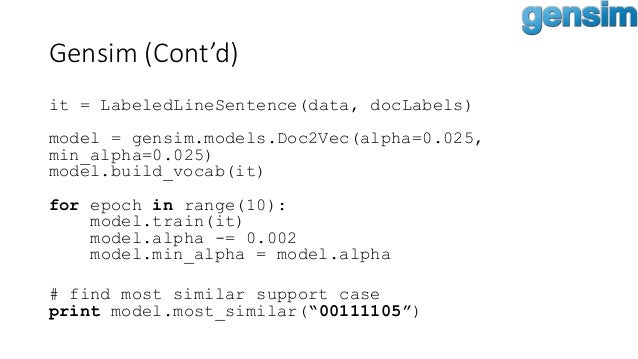 30 分鐘學會實作 Python Feature Selection
