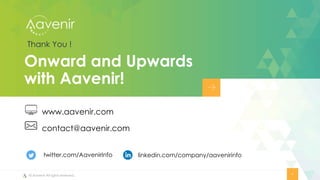 30+ Questions to Evaluate Automated Accounts Payable Solution | PPT