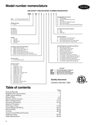 Carrier Rtu Nomenclature