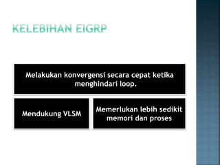 Penggunaan Routing Protocol EIGRP | PPT