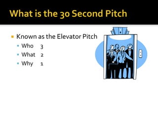 30 second pitch_for_ss | PPT