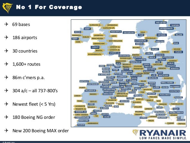 Ryanair: Digital and Traditional Marketing Integration