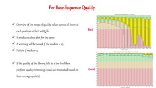 Tools for Transcriptome Data Analysis | PPTX