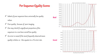 Tools for Transcriptome Data Analysis | PPTX