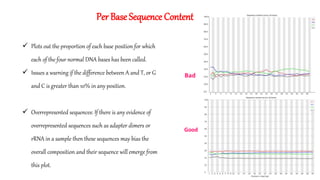 Tools for Transcriptome Data Analysis | PPTX