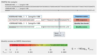 Tools for Transcriptome Data Analysis | PPTX