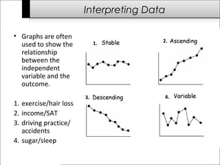 Science Inquiry: Conclusion and Presentation | PPT