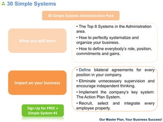 30 Simple Systems Packs | PPT