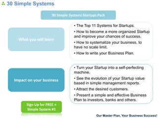 30 Simple Systems Packs | PPT