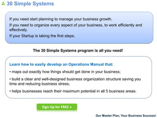 30 Simple Systems Packs | PPT