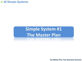 30 Simple Systems Packs | PPT