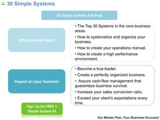 30 Simple Systems Packs | PPT
