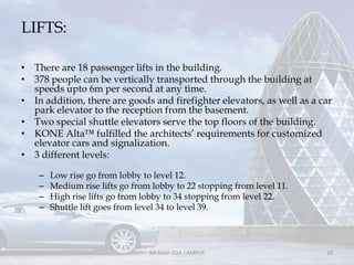 30 st mary axe the bullet building | PPTX