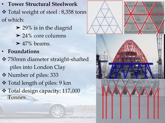 30 st mary axe the bullet building | PPTX
