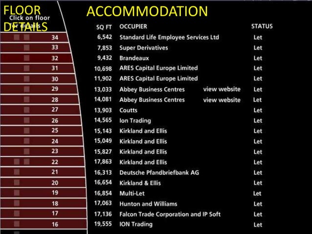 30 st mary axe the bullet building | PPTX