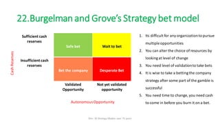 30 strategy models over 75 years | PPT