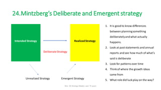 30 strategy models over 75 years | PDF