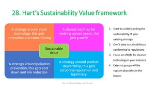 30 strategy models over 75 years | PDF