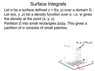 30 surface integrals | PPTX