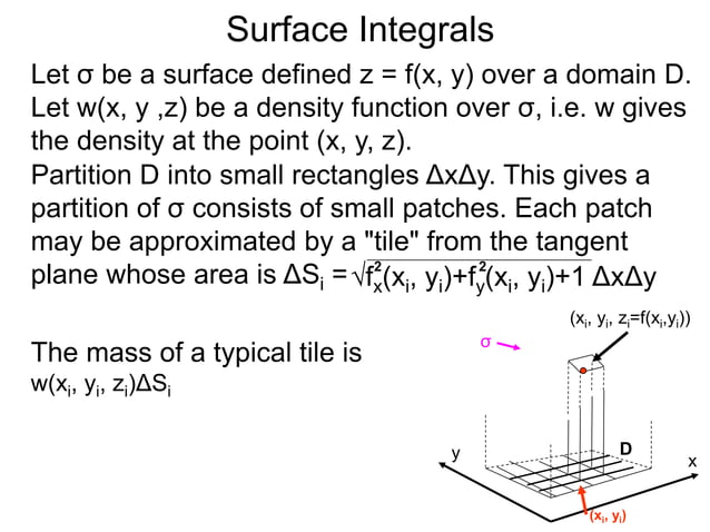 30 surface integrals | PPTX | Physics | Science