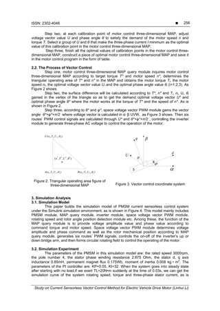 Study on Current Sensorless Vector Control Method for Electric Vehicle ...