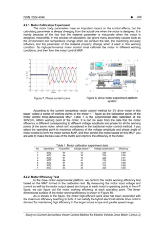 Study on Current Sensorless Vector Control Method for Electric Vehicle ...