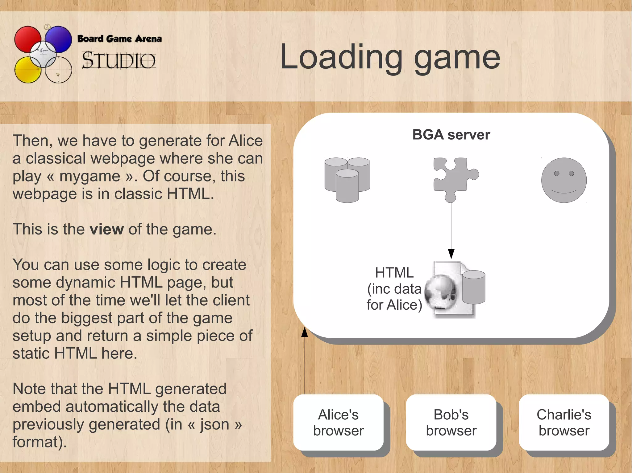 BGA Studio: The BGA framework at a glance | PDF