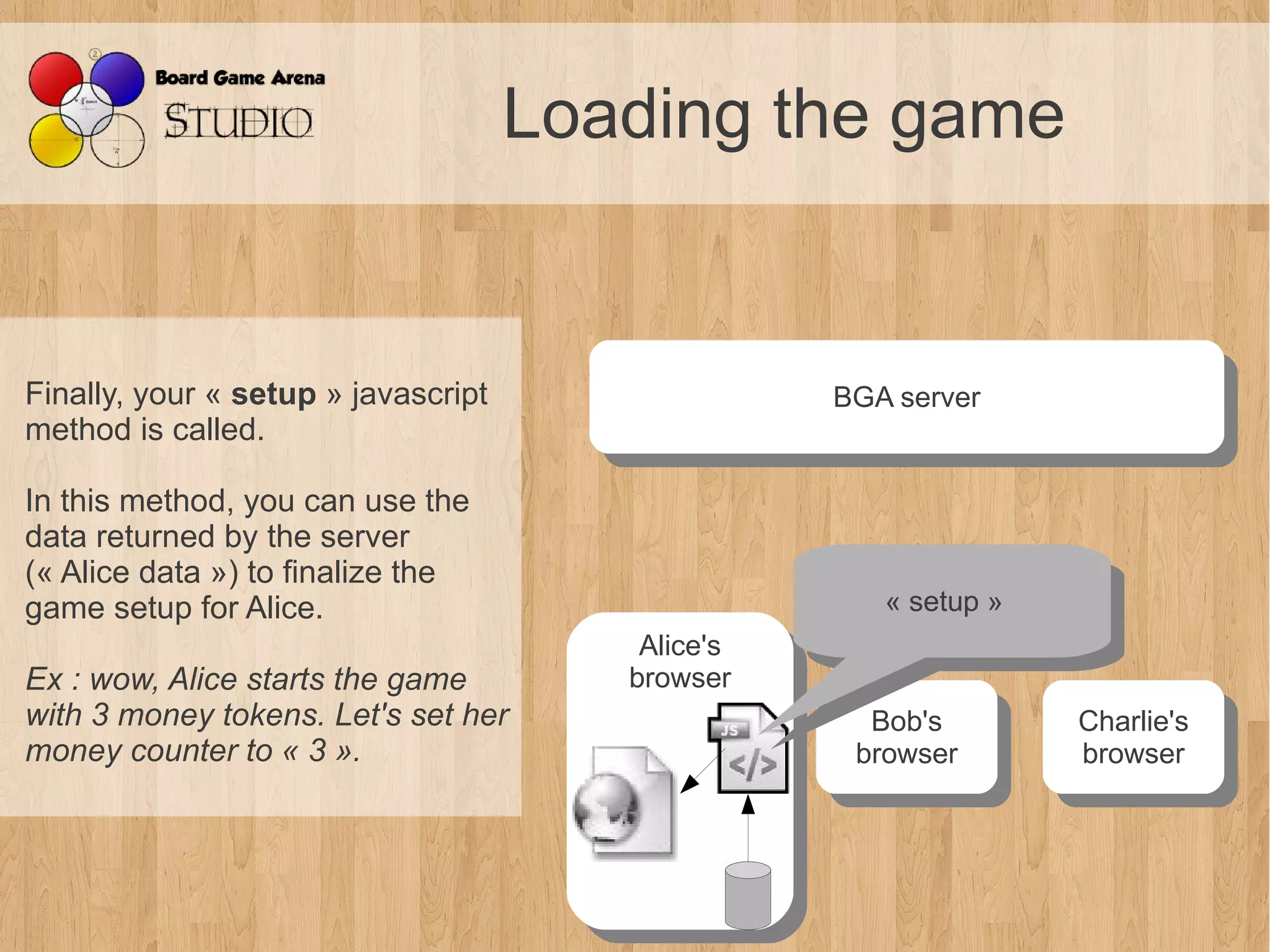 BGA Studio: The BGA framework at a glance | PDF