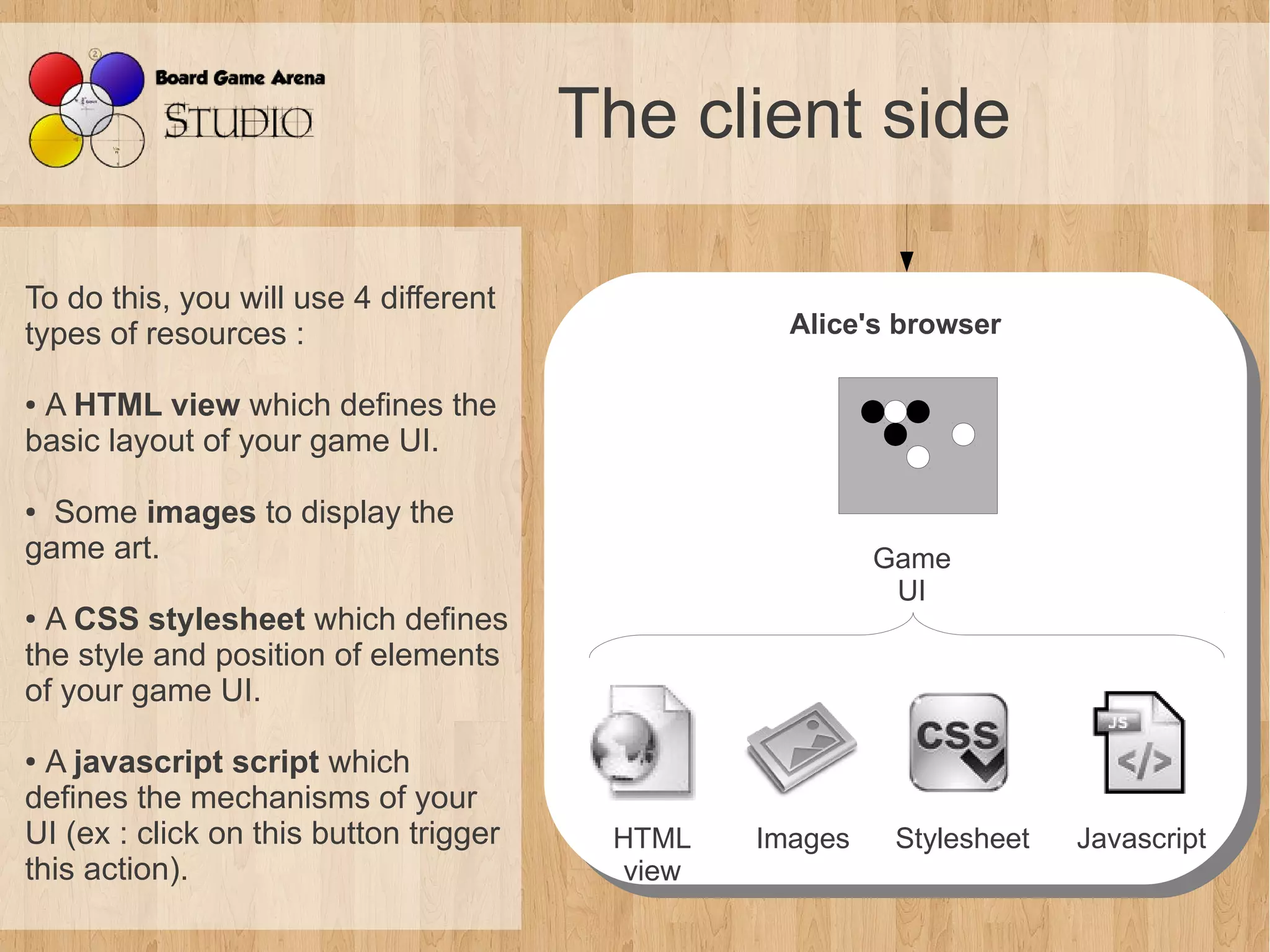 BGA Studio: The BGA framework at a glance | PDF