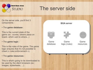 BGA Studio: The BGA framework at a glance | PDF