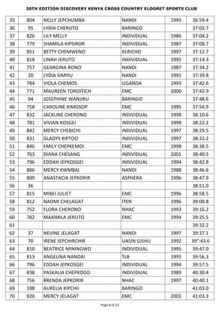 30 th edition of discovery kenya cross country 31st january 2021 | PDF