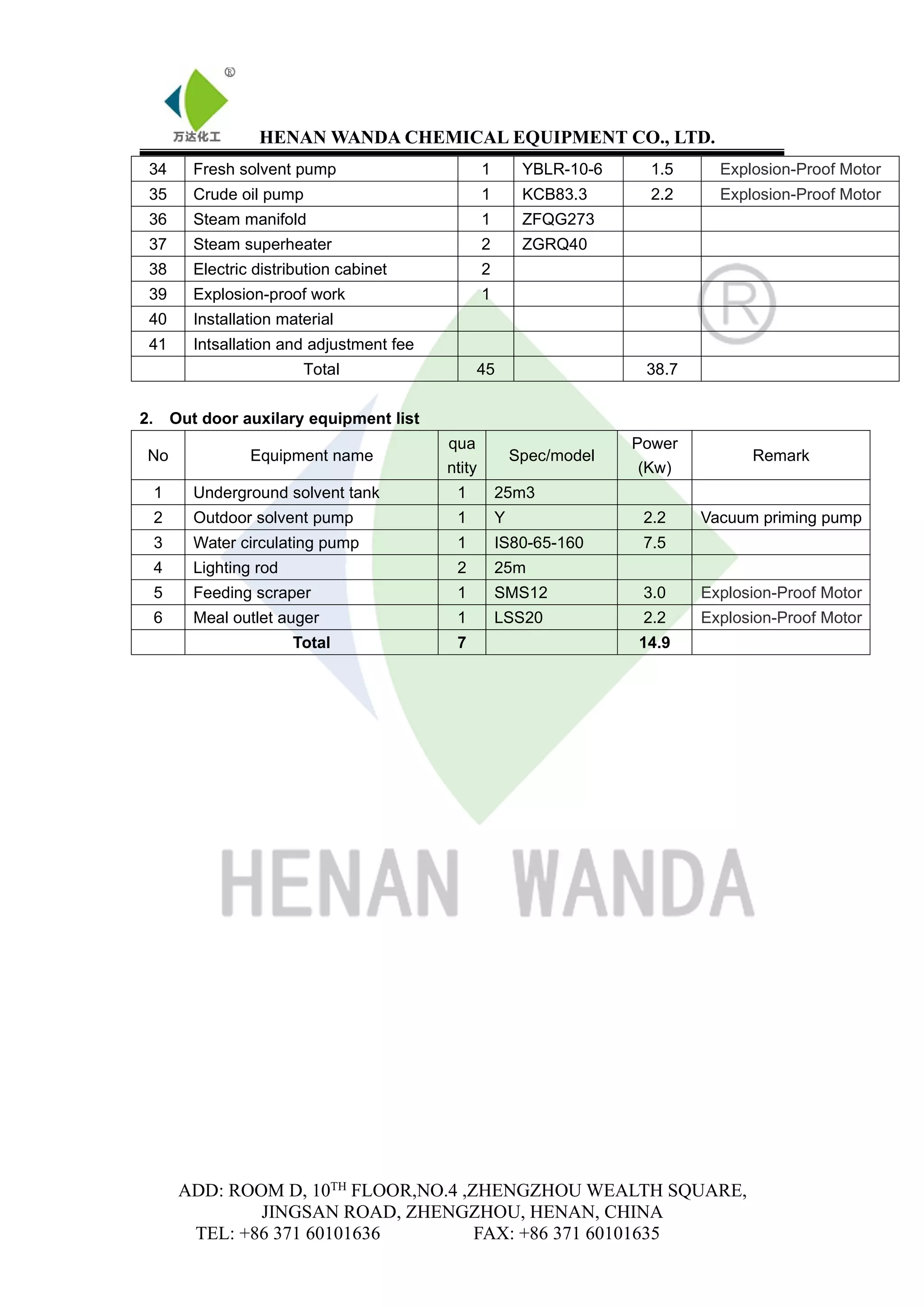 30t oil rotocel extraction equipment | PDF